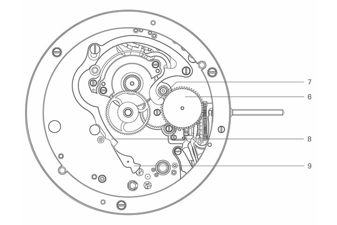 The fusée-and-chain transmission